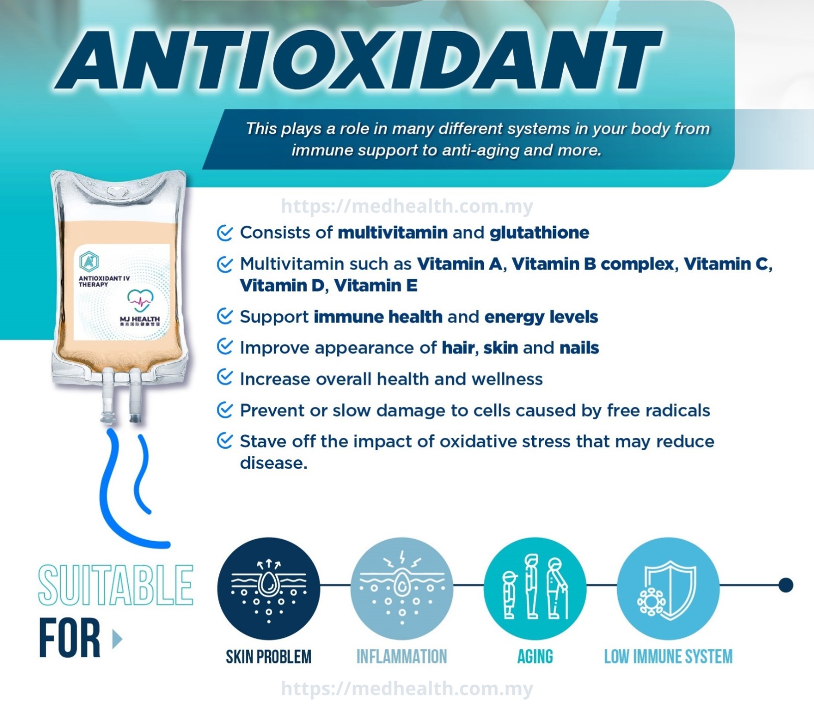 Antioxidant Therapy: Revitalize Your Health | Book Your Treatment Now!