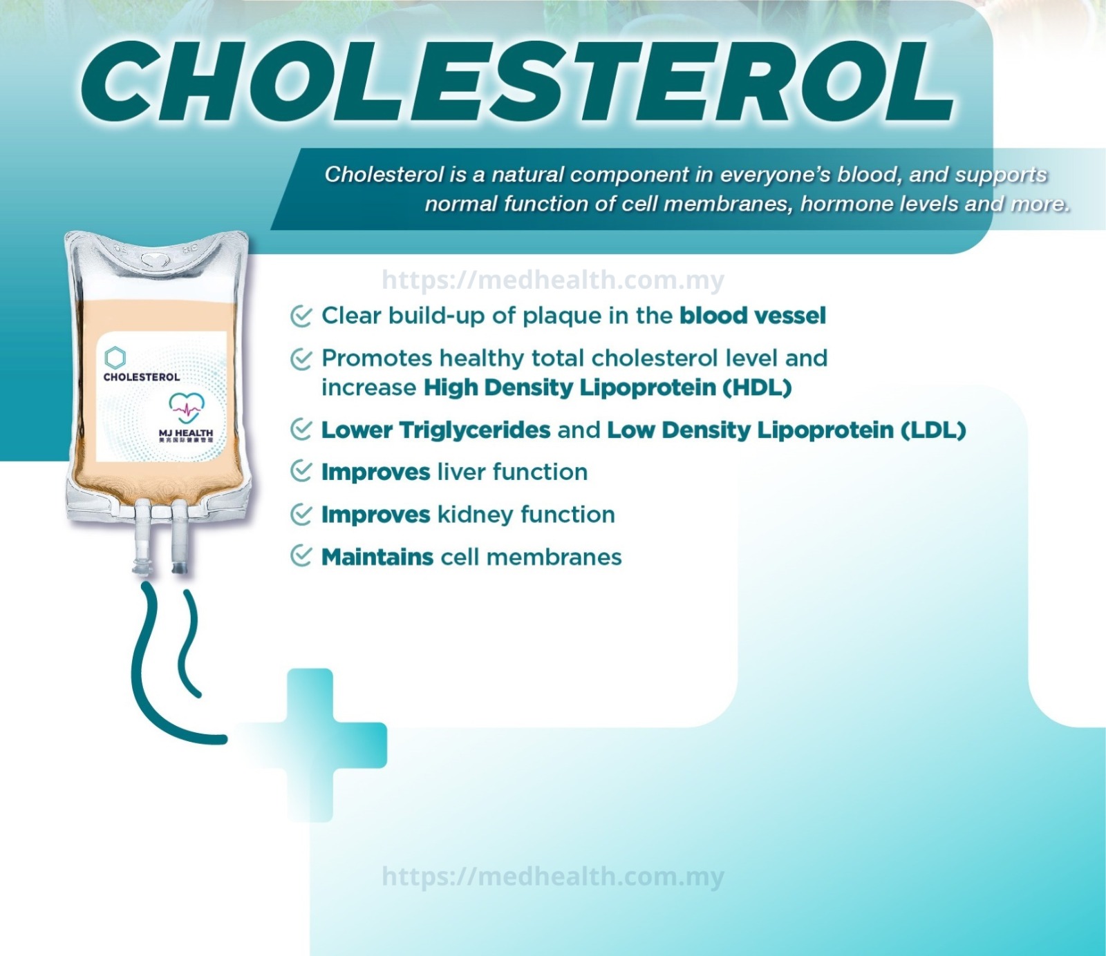 Cholesterol Drip